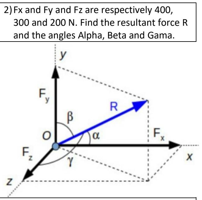 Solved 2) Fx and Fy and Fz are respectively 400, 300 and 200 | Chegg.com