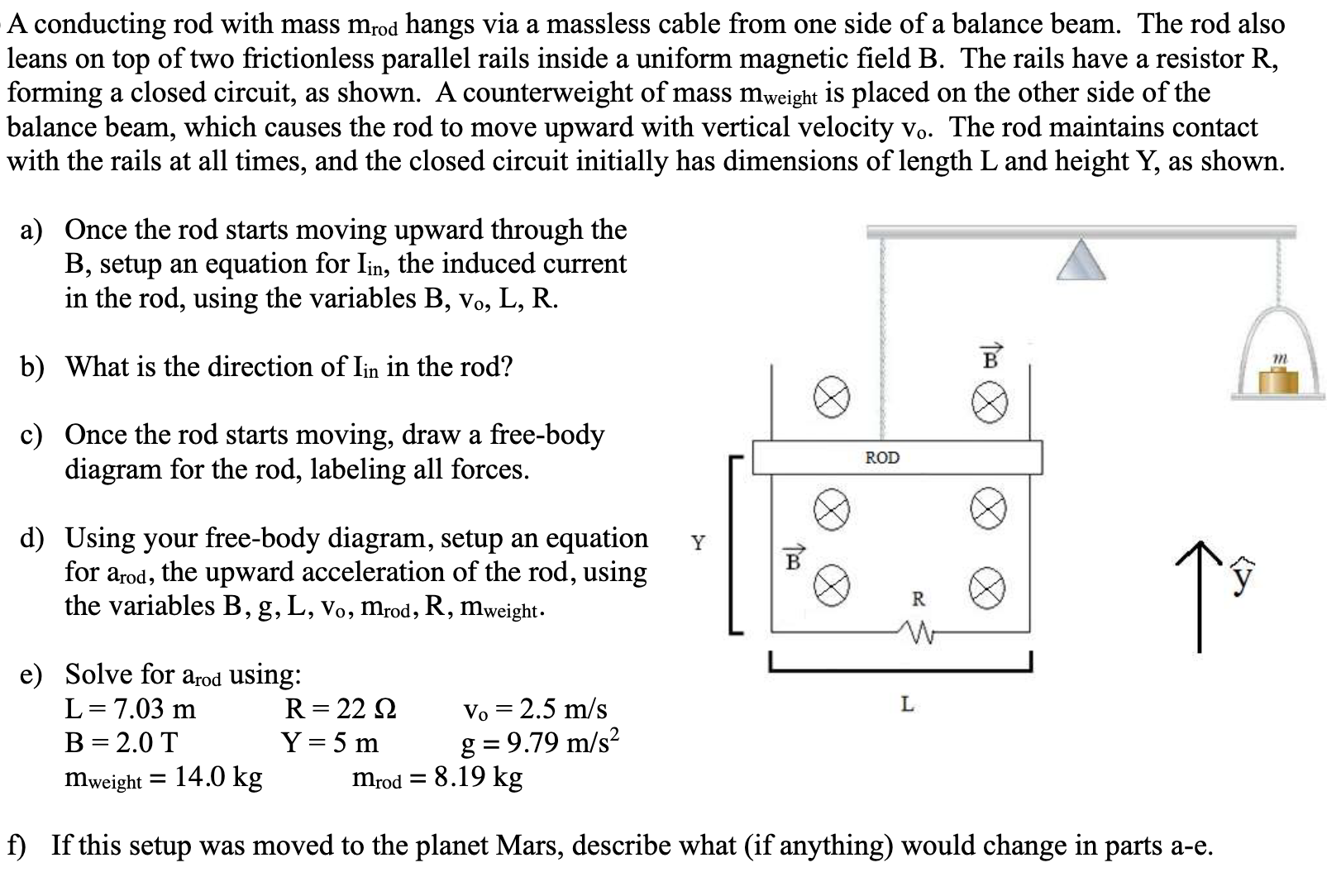 Solved A conducting rod with mass mrod ﻿hangs via a | Chegg.com