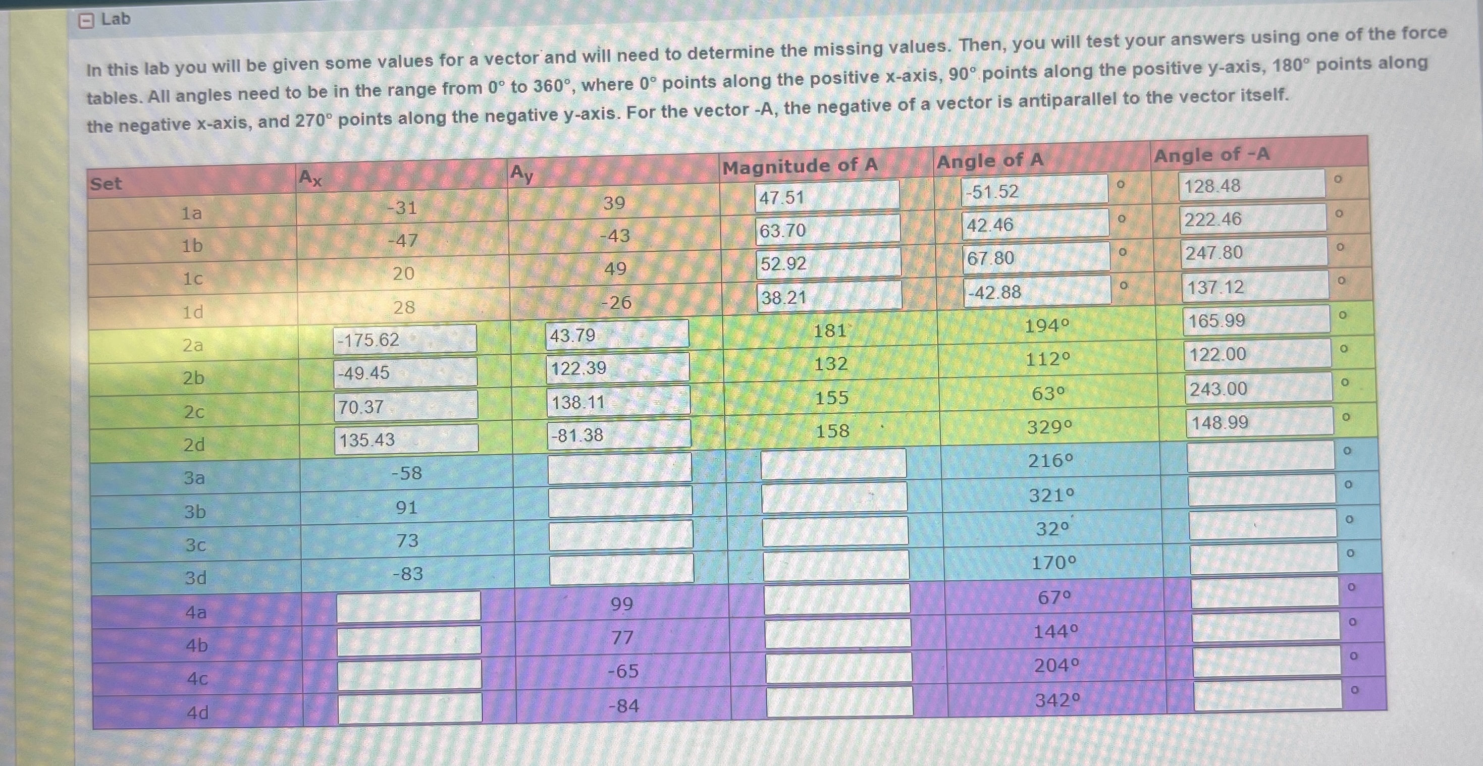 Solved LabIn this lab you will be given some values for a | Chegg.com