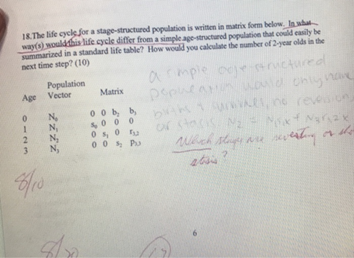 Solved 18 The life cycle for a stage-structured population | Chegg.com