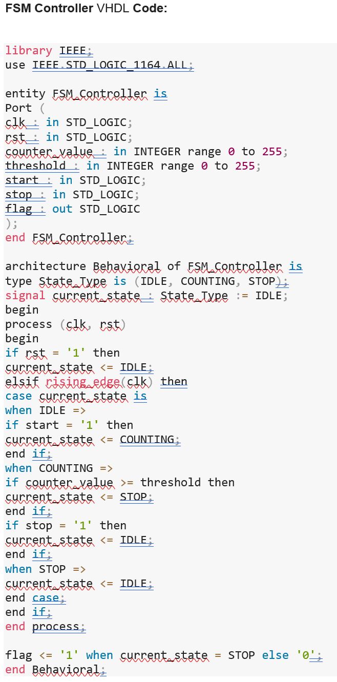 Solved I need a block diagram for the below attached VHDL | Chegg.com