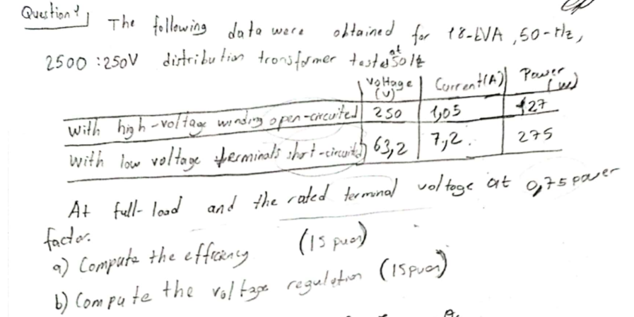 Solved The following data were ) Power Question obtained for | Chegg.com