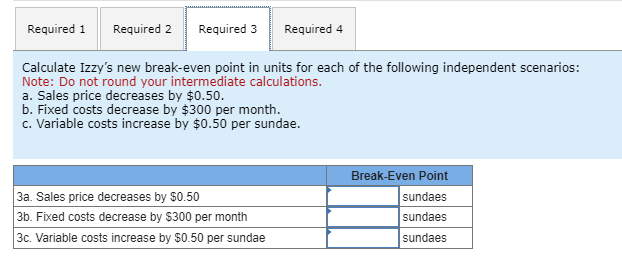 Solved Calculate Izzy's new break-even point in units for | Chegg.com