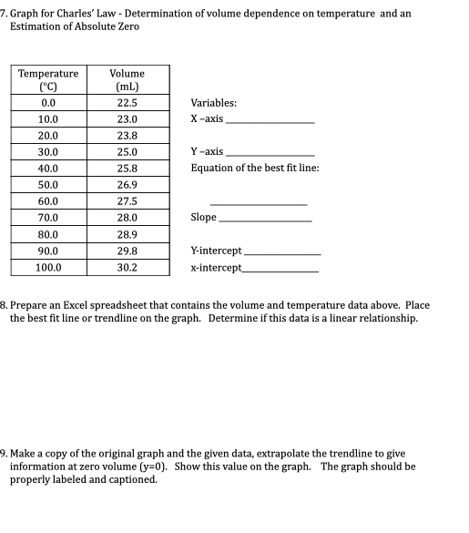 Solved 7. Graph for Charles' Law - Determination of volume | Chegg.com