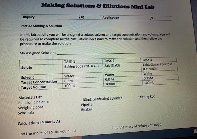 Solved Making Solutions & Dllutions Mini Lab Inquiry /10 | Chegg.com