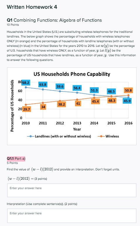 Solved Written Homework 4 Q1 Combining Functions: Algebra of | Chegg.com