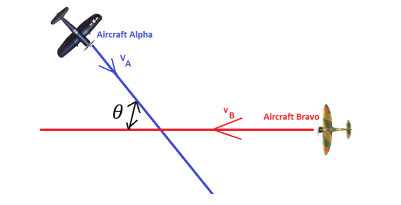 Solved 1. Two propeller aircraft Alpha and Bravo are flying | Chegg.com