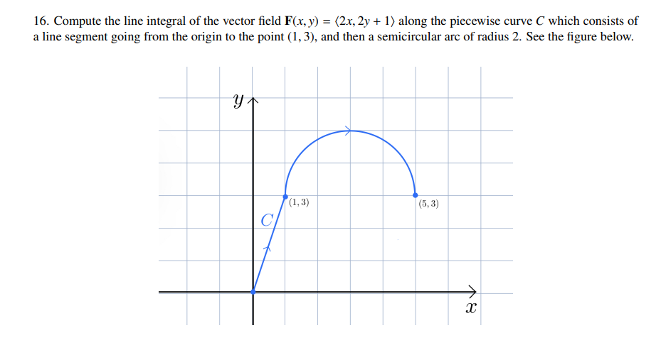 Solved 16. Compute the line integral of the vector field | Chegg.com