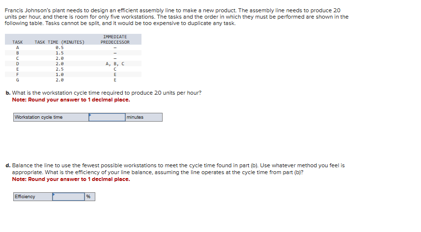 Solved Francis Johnson's plant needs to design an efficient | Chegg.com