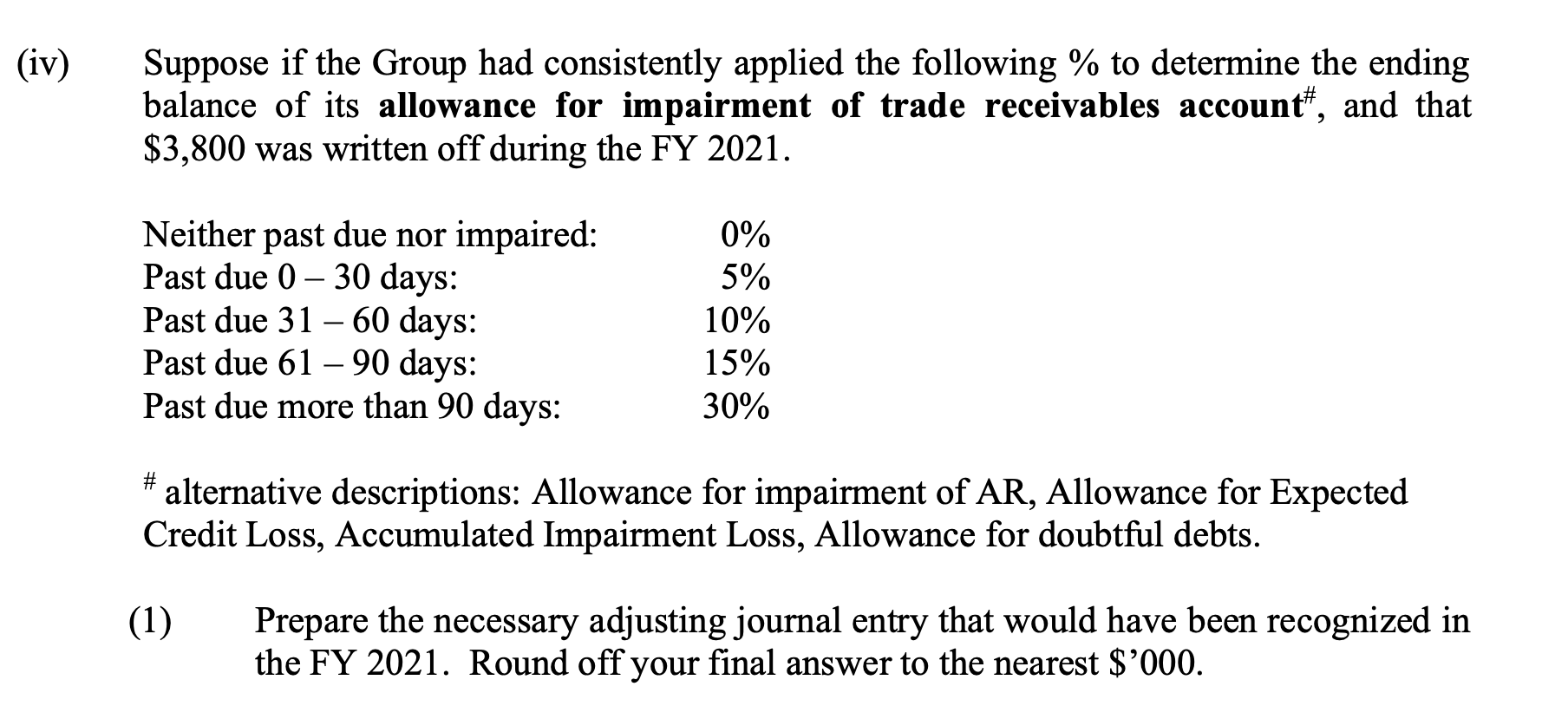 Solved Question: When I find the the allowance for | Chegg.com