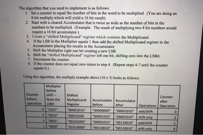 THE PURPOSE OF THIS LAB IS TO .Develop your | Chegg.com
