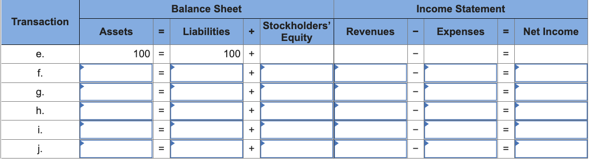 Solved The following transactions are July activities of | Chegg.com