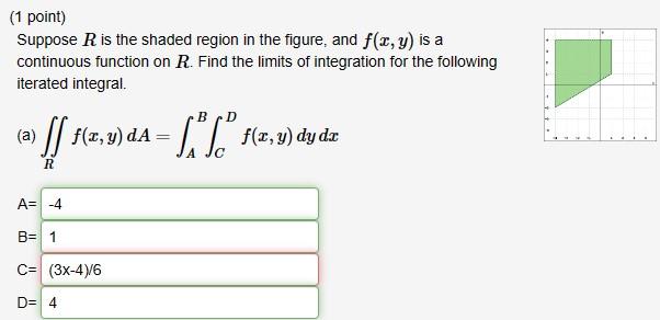 Solved (1 point) Suppose R is the shaded region in the | Chegg.com