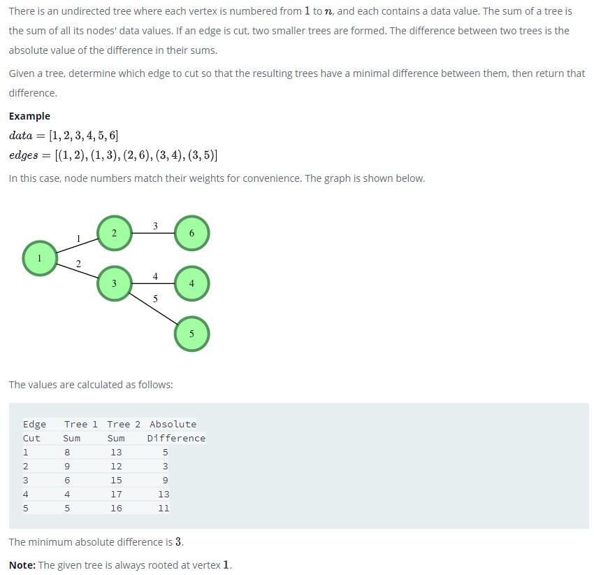 Solved PLEASE SOLVE THE FOLLOWING CODING CHALLENGE IN SWIFT | Chegg.com