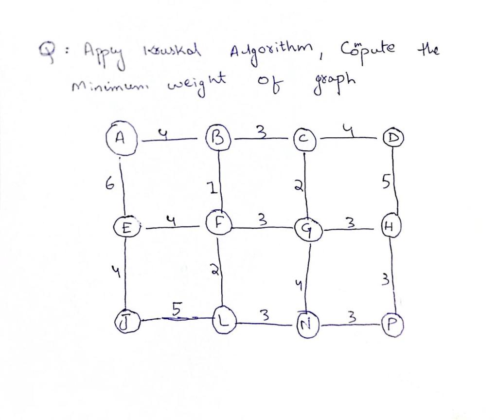 Solved ii. Let a connected simple planar graph have 25 | Chegg.com