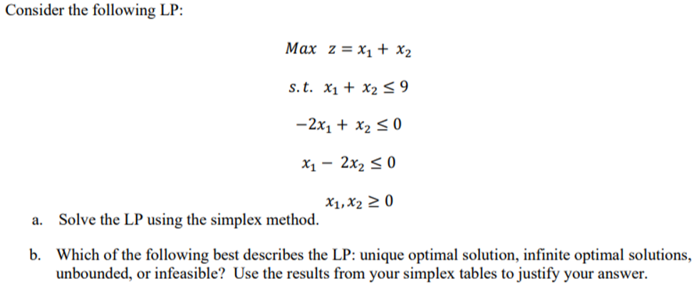 Solved Consider the following LP: Maxz=x1+x2 s.t. | Chegg.com