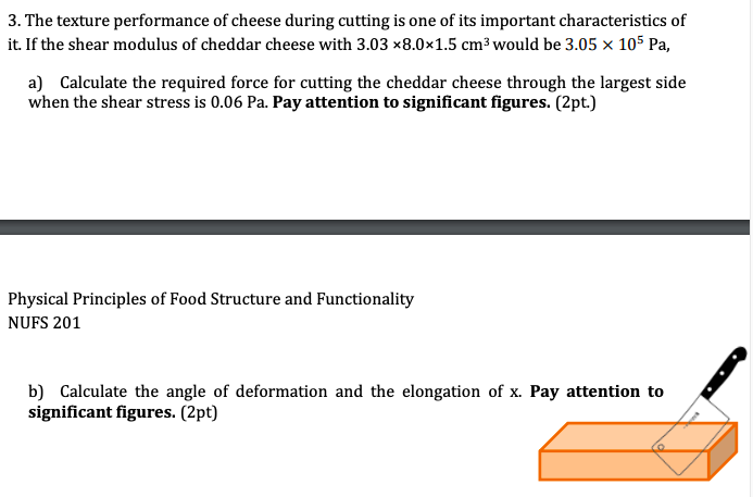 Solved 3. The texture performance of cheese during cutting | Chegg.com