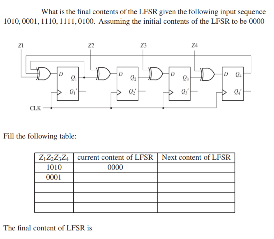 Solved What is the final contents of the LFSR given the | Chegg.com