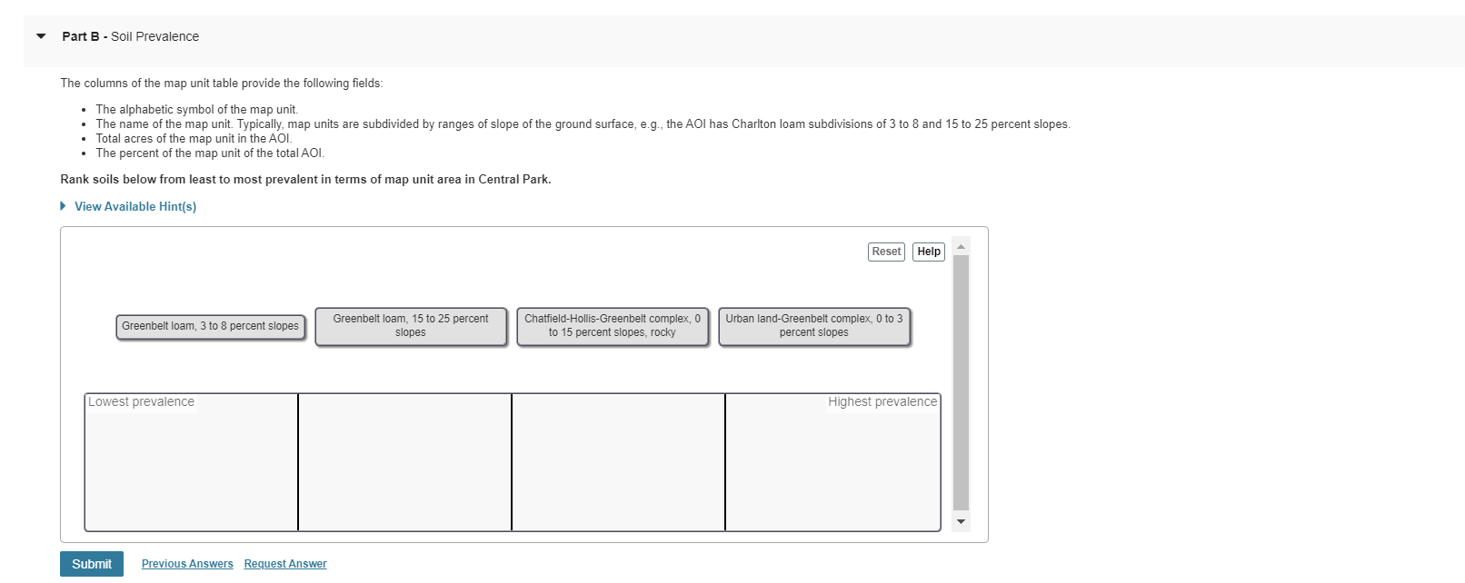 The columns of the map unit table provide the | Chegg.com