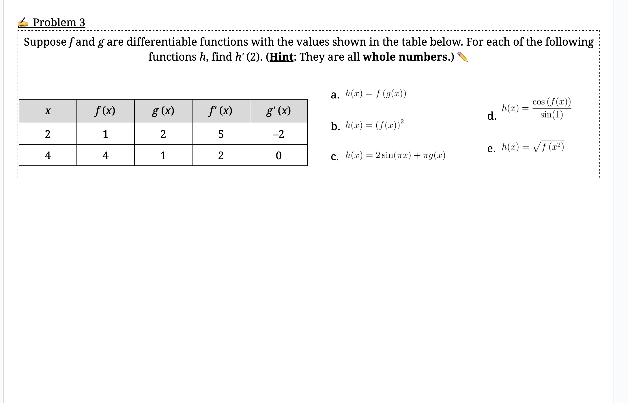 Solved Suppose F And G Are Differentiable Functions With The