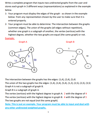 Write a complete program that inputs two undirected | Chegg.com