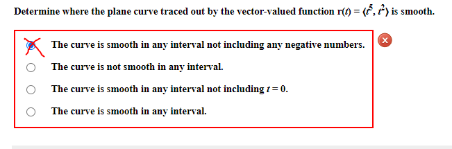 Solved Determine where the plane curve traced out by the | Chegg.com