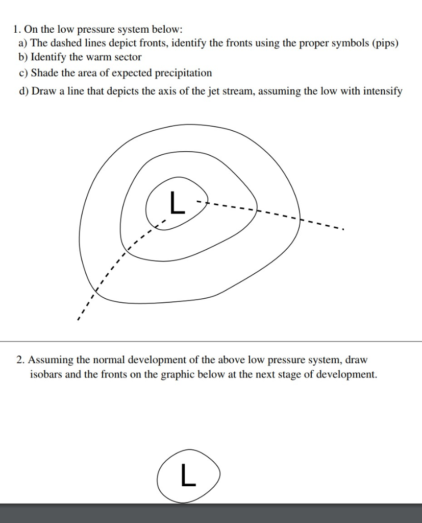 Solved 1. On the low pressure system below: a) The dashed | Chegg.com