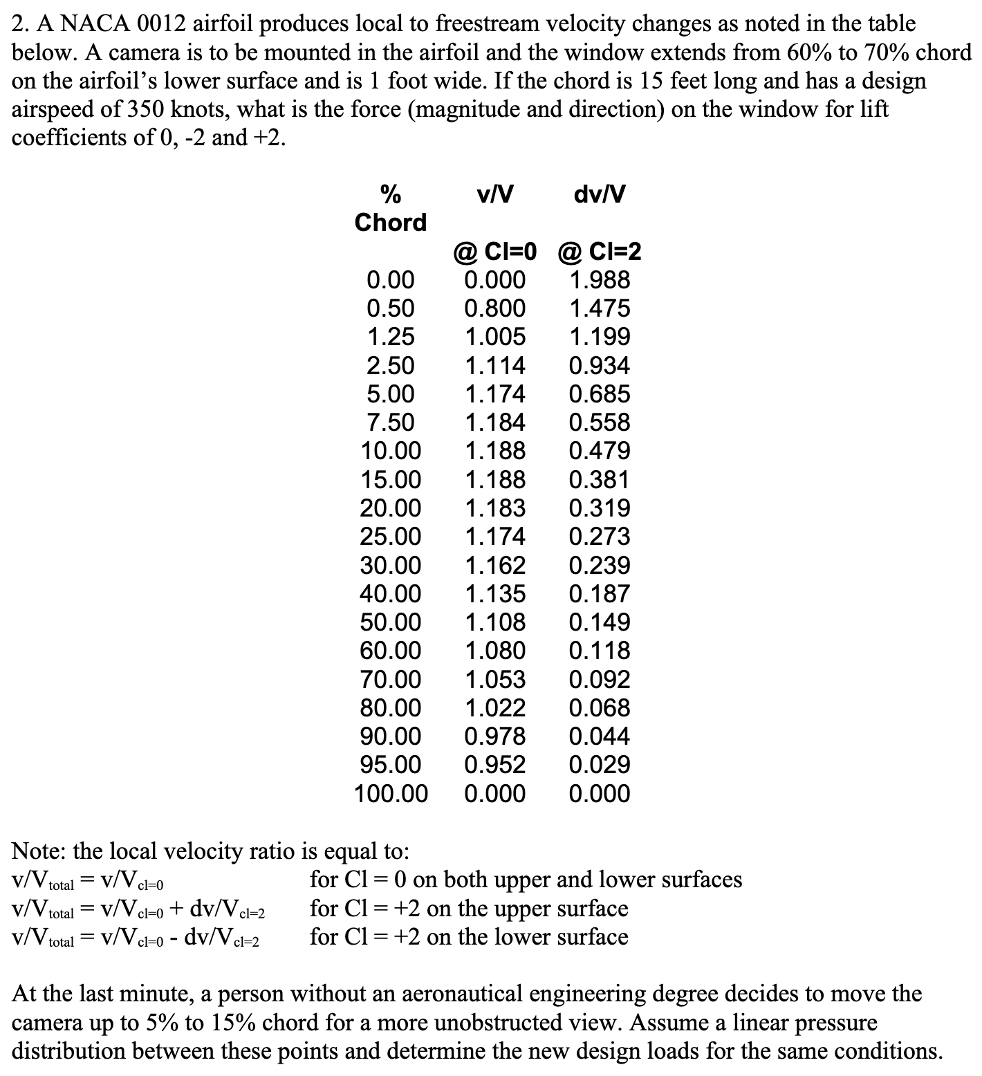 Solved Please do not repost the other answer on Chegg, it is | Chegg.com