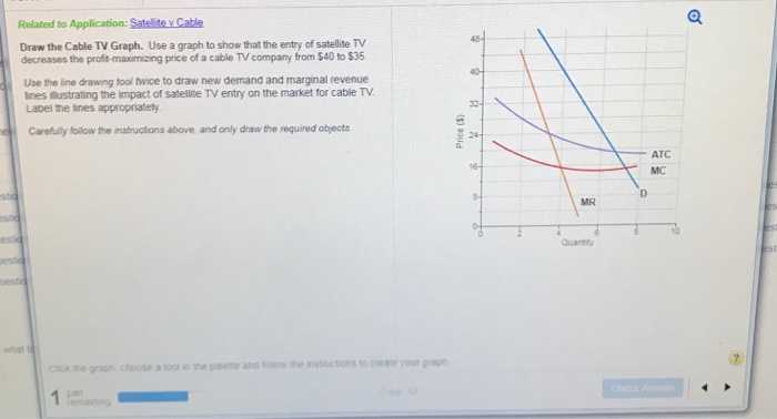 Solved Draw the Cable TV Graph. Use a graph to show that the | Chegg.com