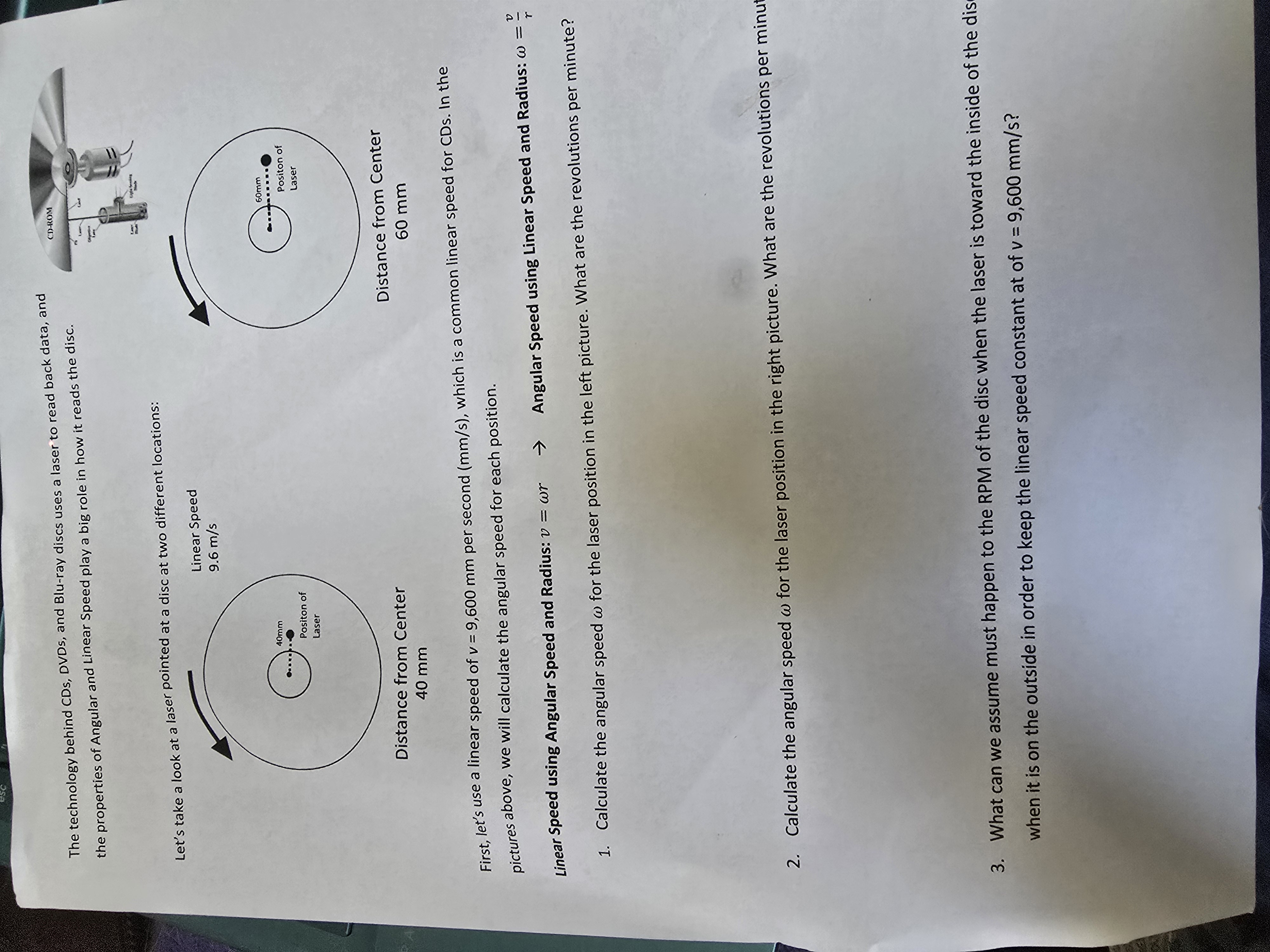 Solved The technology behind CDs, ﻿DVDs, ﻿and Blu-ray discs | Chegg.com