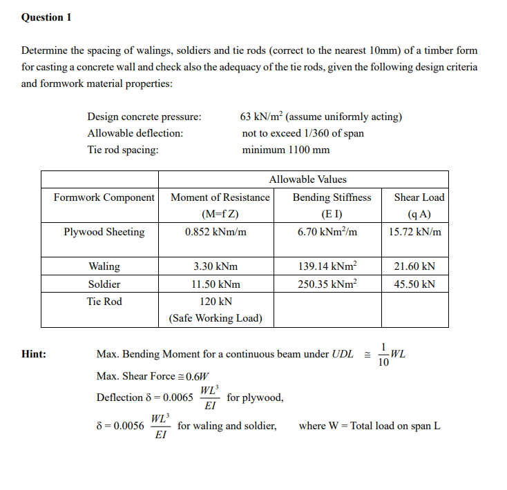 Solved Determine the spacing of walings, soldiers and tie | Chegg.com
