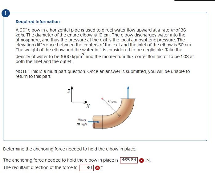 Solved !Required InformationA 90° ﻿elbow in a horizontal | Chegg.com
