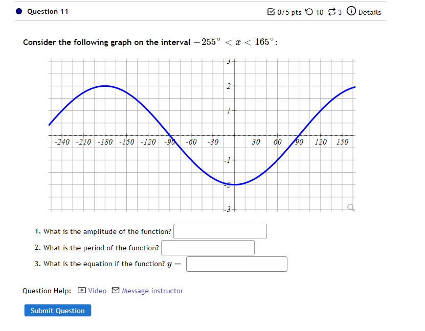 Solved Consider the following graph on the interval − 255 ∘ | Chegg.com