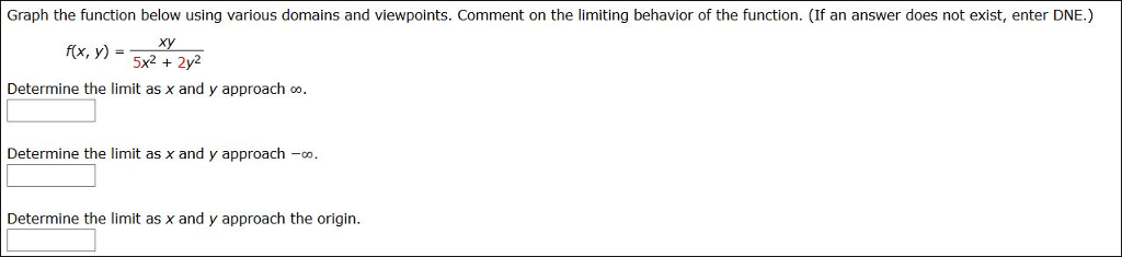 Solved Graph The Function Below Using Various Domains And