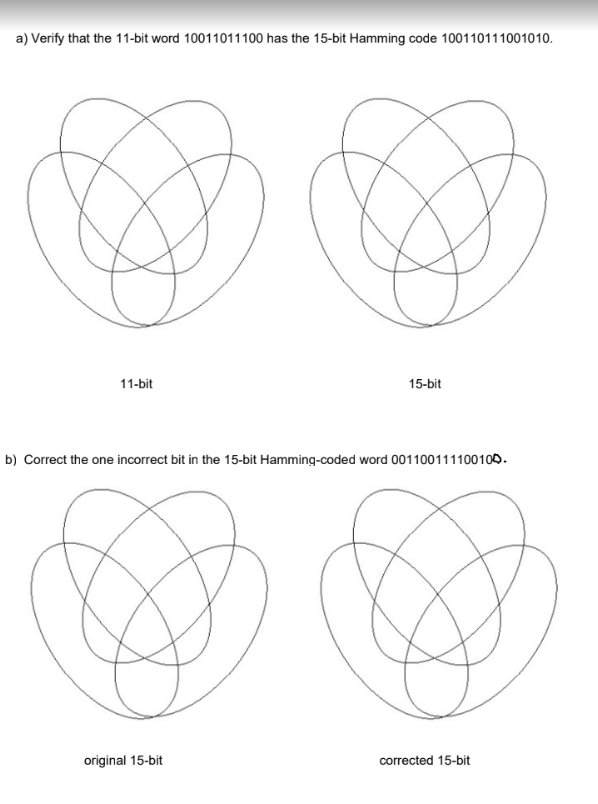 Solved Use Venn Diagrams In The Error Detection Process To 0713