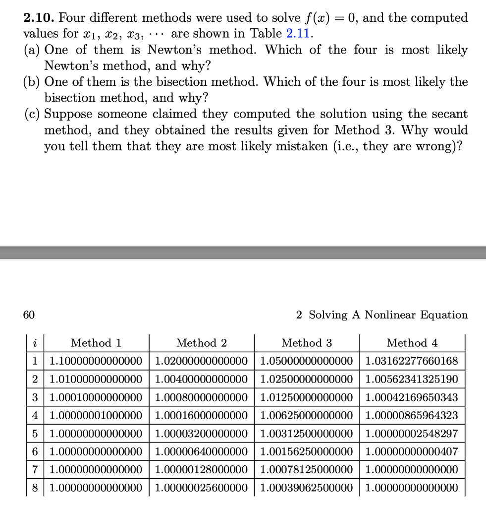 solved-2-10-four-different-methods-were-used-to-solve-f-x-chegg