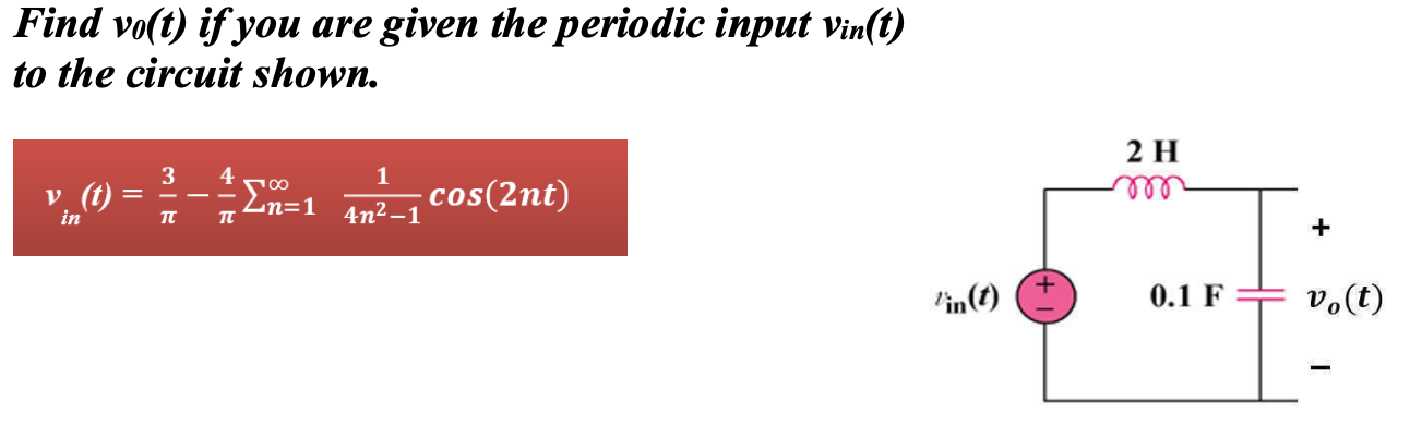 Solved Find v0(t) if you are given the periodic input vin | Chegg.com