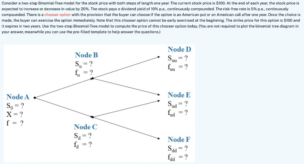 Consider a two-step Binomial-Tree model for the stock | Chegg.com