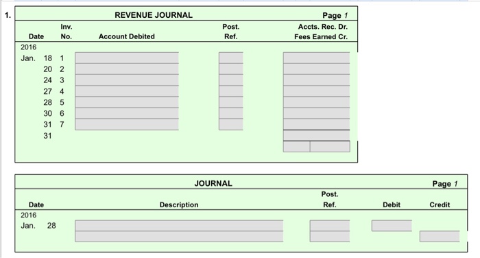 Solved Problems: Series B PR 5-1B Revenue journal accounts | Chegg.com