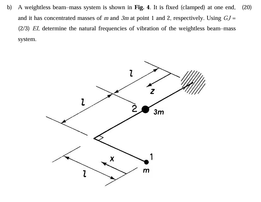 Solved b) ﻿A weightless beam-mass system is shown in Fig. 4. | Chegg.com