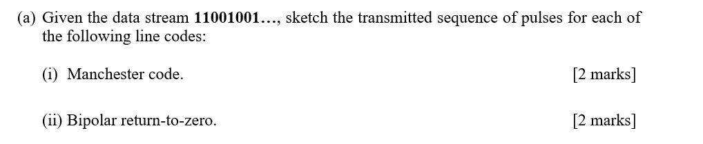 Solved (a) Given the data stream 11001001..., sketch the | Chegg.com