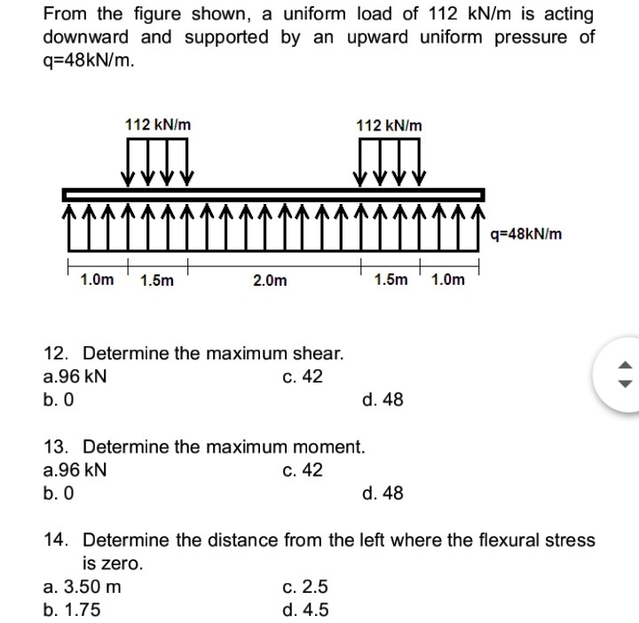 Solved From the figure shown, a uniform load of 112 kN/m is | Chegg.com
