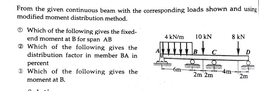 Solved From the given continuous beam with the corresponding | Chegg.com