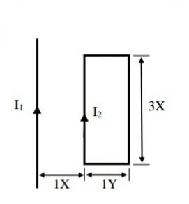 Solved As a rectangular loop carrying current I2=29 [A] | Chegg.com
