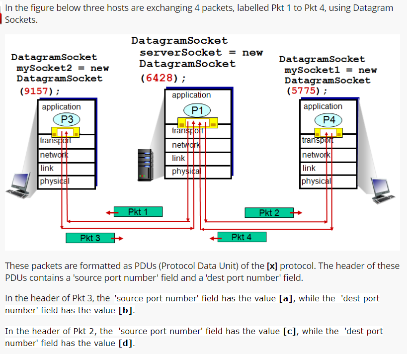 Solved In the figure below three hosts are exchanging 4 | Chegg.com