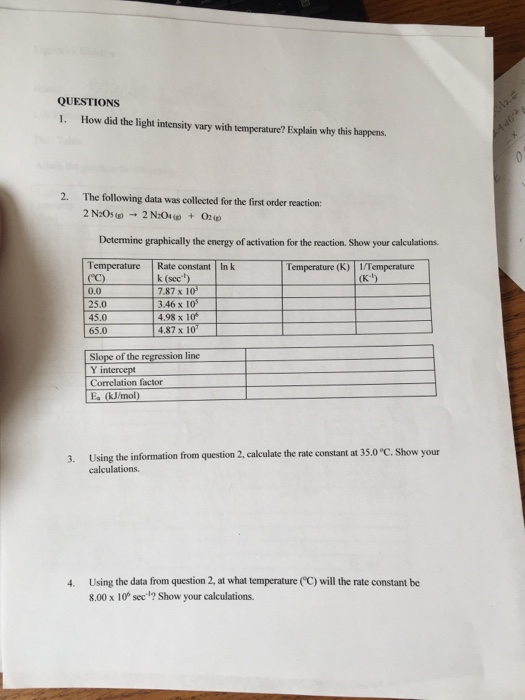 Solved QUESTIONS 1. How did the light intensity vary with | Chegg.com