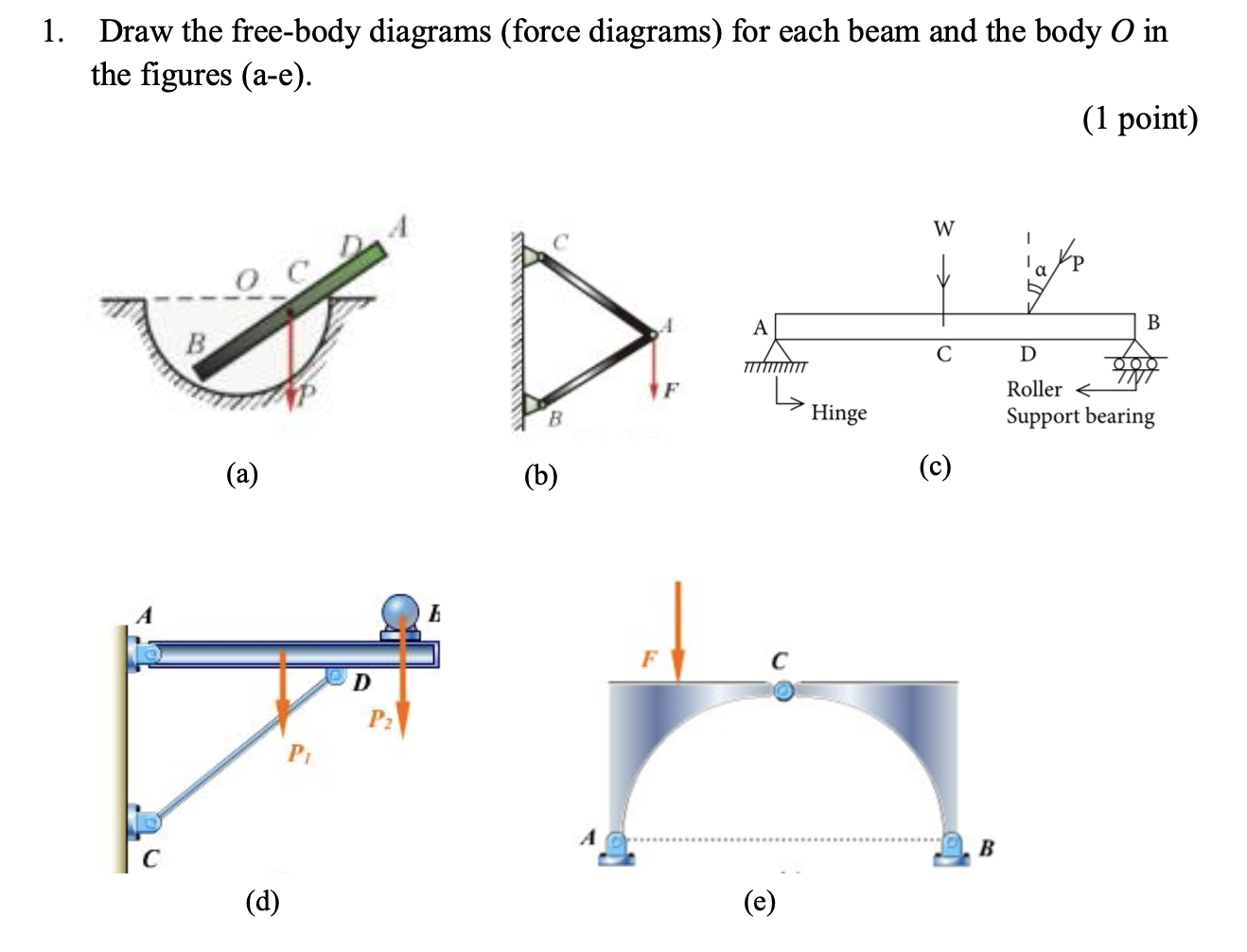Solved 1. ﻿Draw the free-body diagrams (force diagrams) ﻿for | Chegg.com