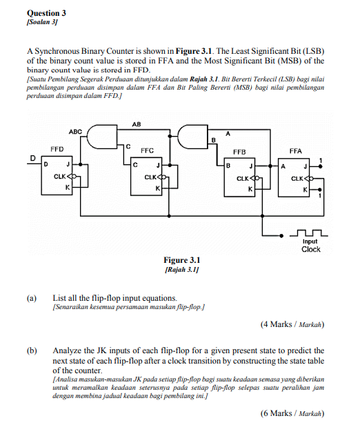 Solved Question 3 Soalan 31 A Synchronous Binary Counter is | Chegg.com