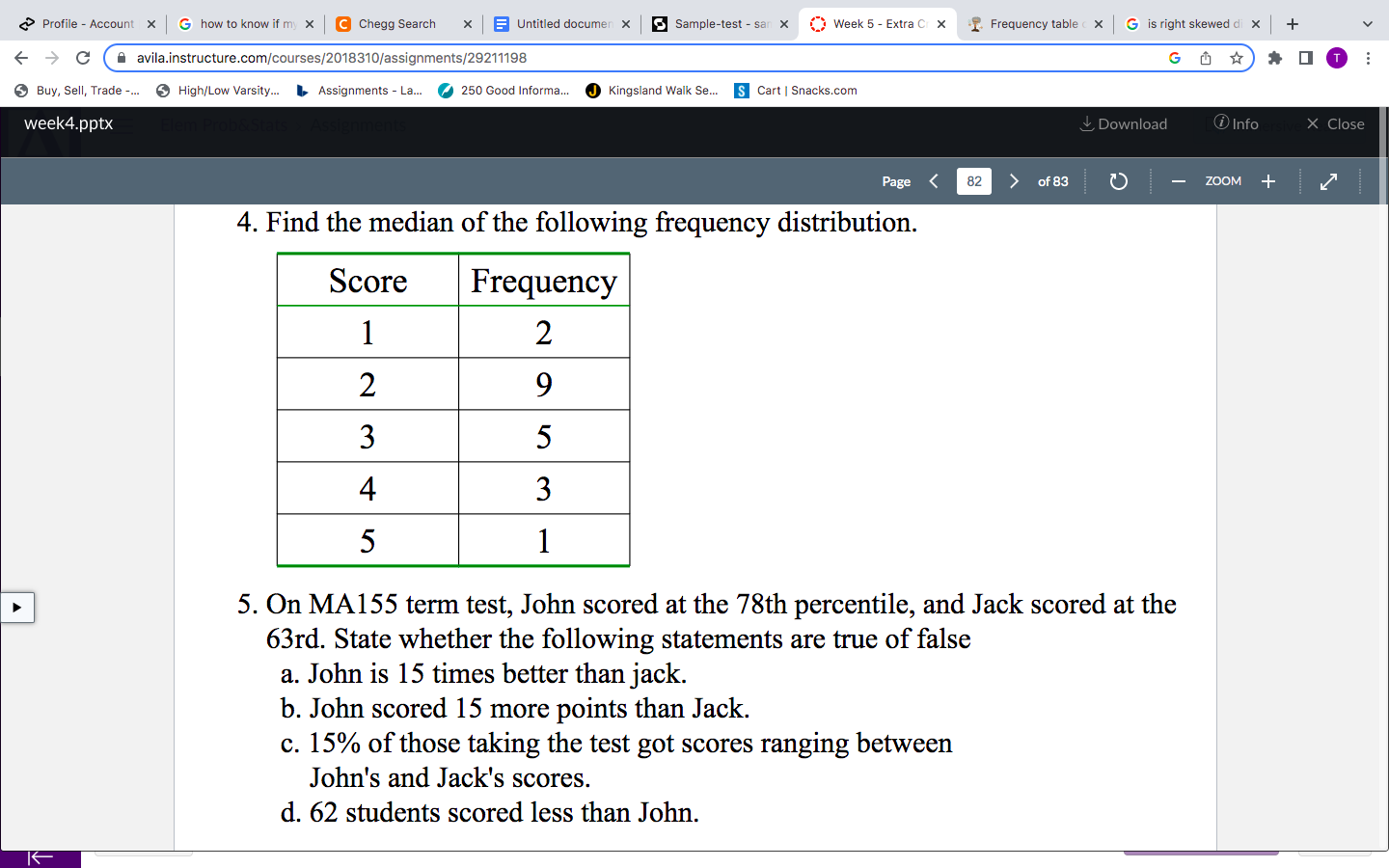 Solved 4. Find the median of the following frequency | Chegg.com