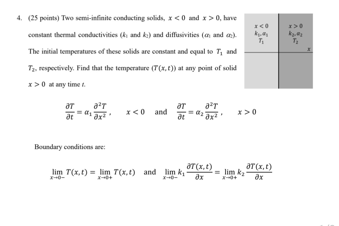 Solved (25 ﻿points) ﻿Two semi-infinite conducting solids, | Chegg.com